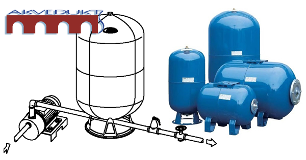 Installation of pressure tank - hydro accumulator - hydrophore tank ...